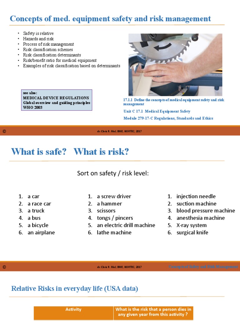 17-1-1 CM Concepts of Safety and Risk Management PP | PDF | Medical ...