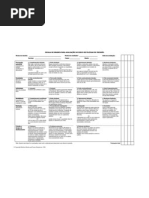 FSQ - Fibromyalgia Survey Questionnaire (Índice de Dor Generalizada ...