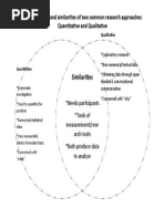RRL Layout | PDF | Typefaces | Paragraph