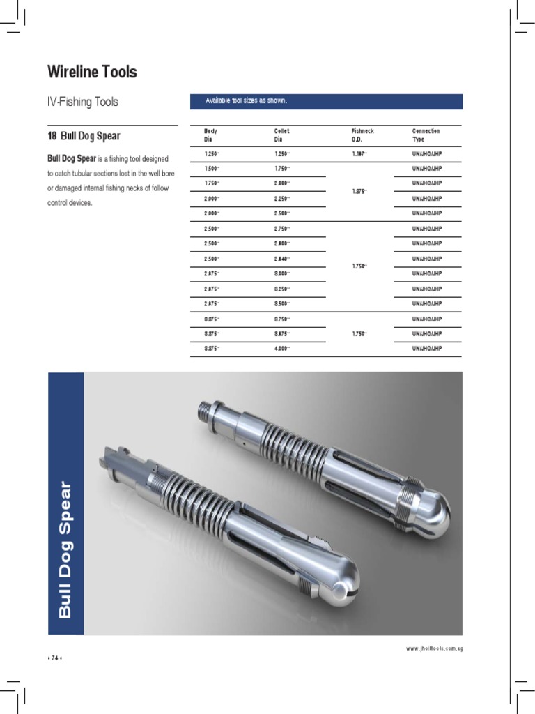Wireline Tools Sizes | PDF