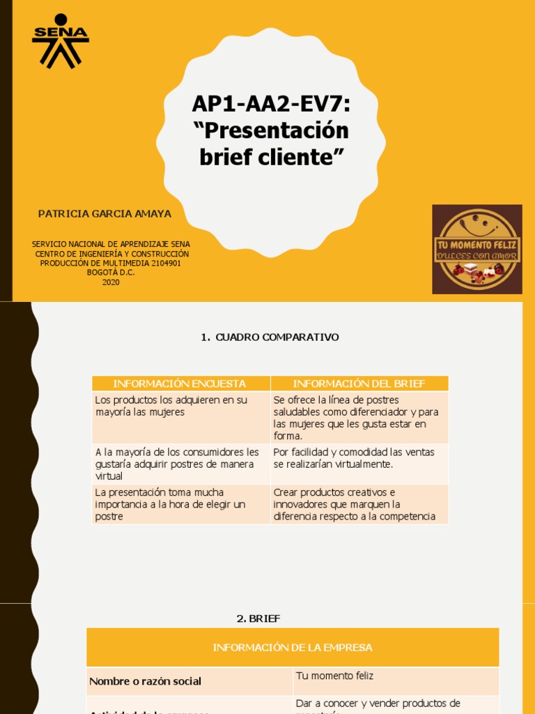 AP1-AA2-EV7.Presentación Brief Cliente | PDF | Postres | Publicidad