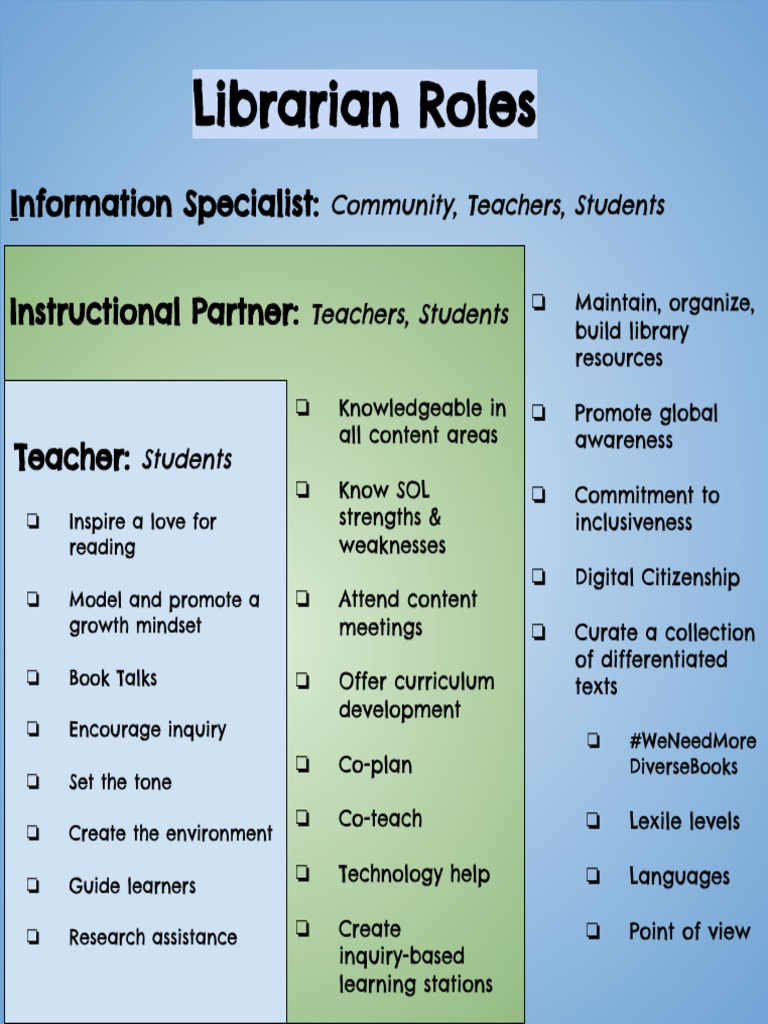 Librarian Roles | PDF