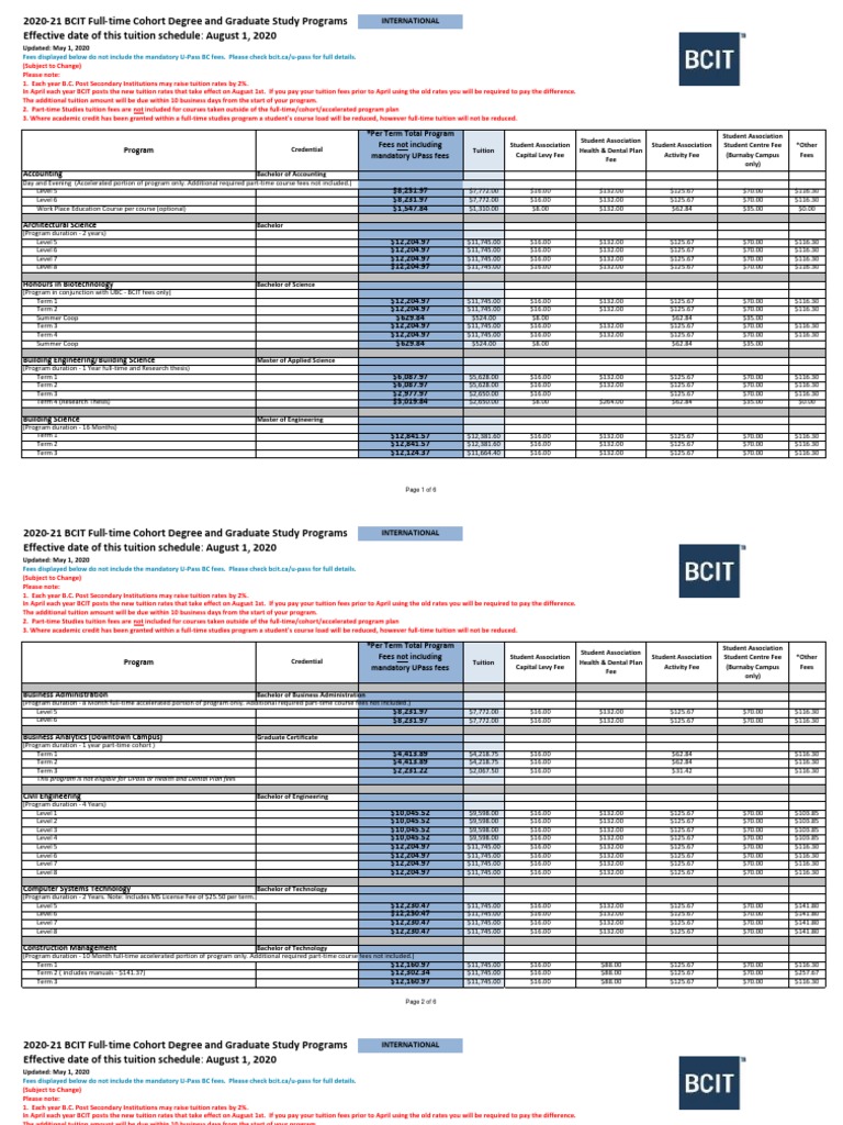 2020-21 BCIT Full-Time Cohort Degree and Graduate Study Programs Effective Date of This Tuition ...