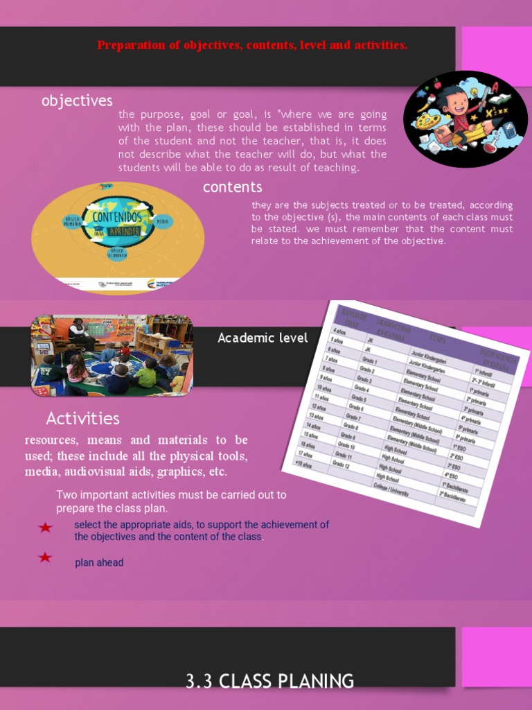 Class Planning: Objectives and Activities | PDF | Teaching Method ...
