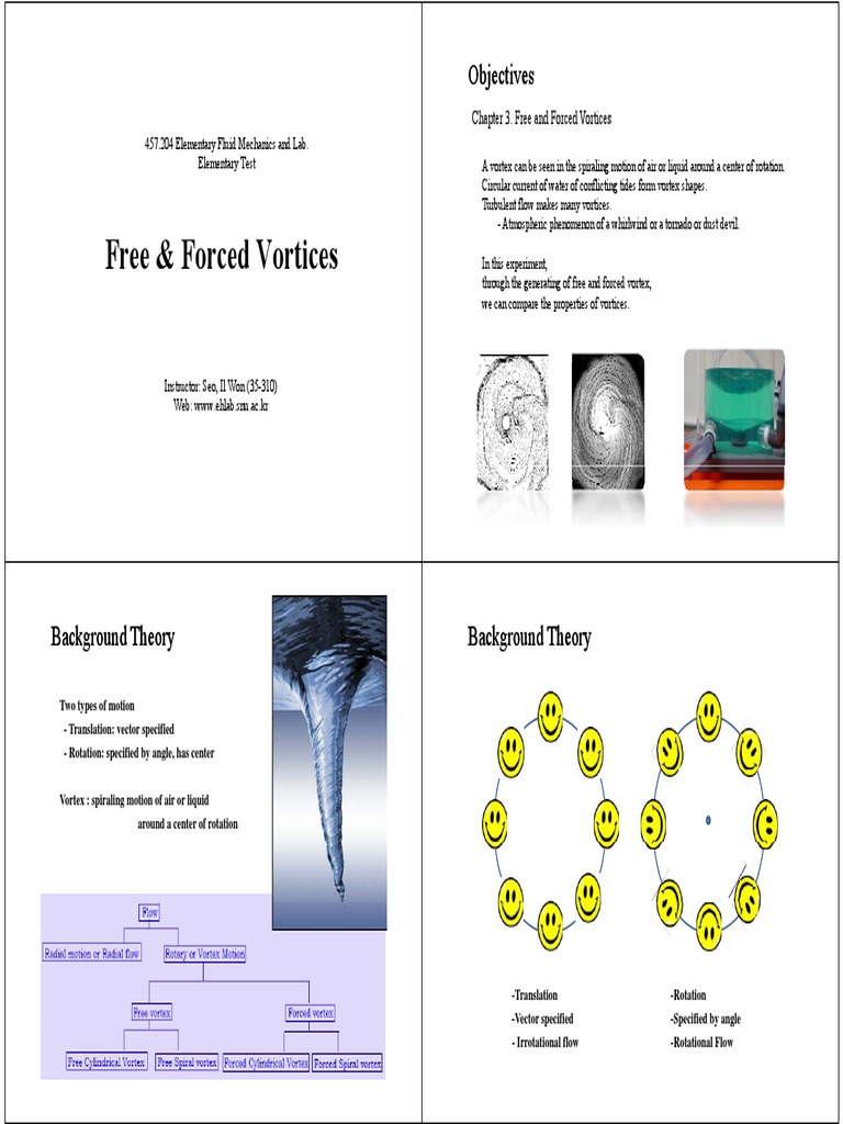 Free and Forced Vortices | PDF | Vortices | Fluid Dynamics
