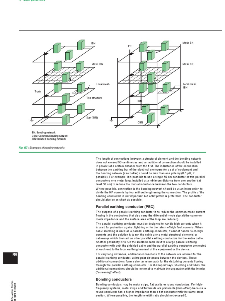 IBN PE Mesh BN: Parallel Earthing Conductor (PEC) | PDF | Electrical ...