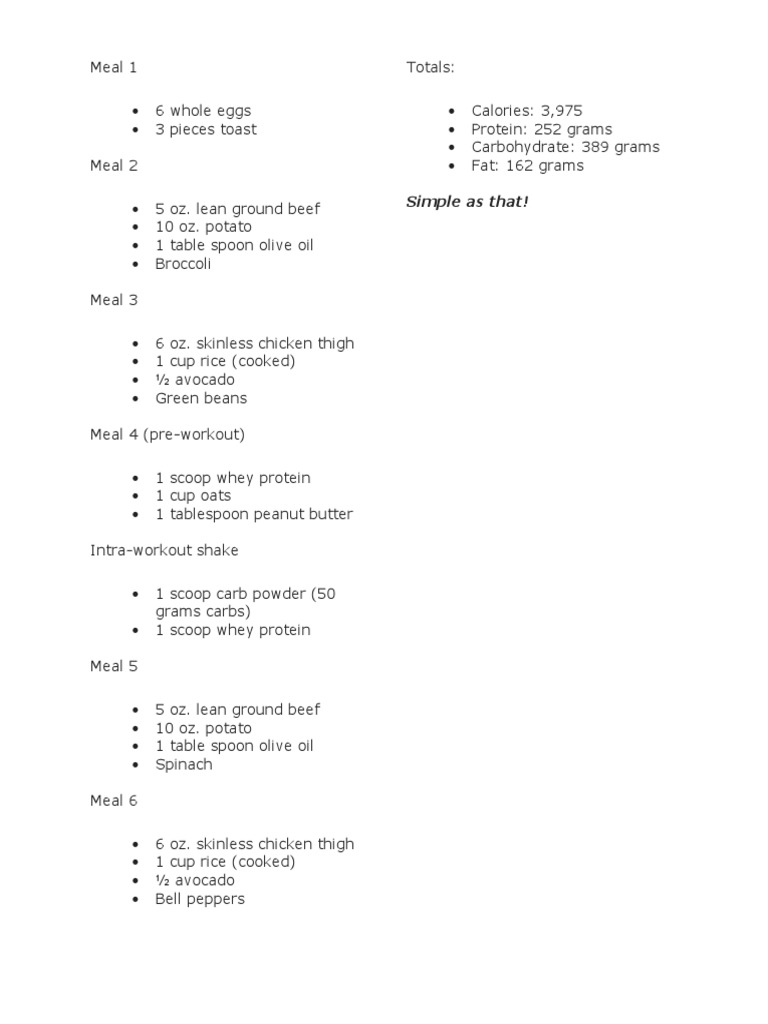 Meal Plan | PDF
