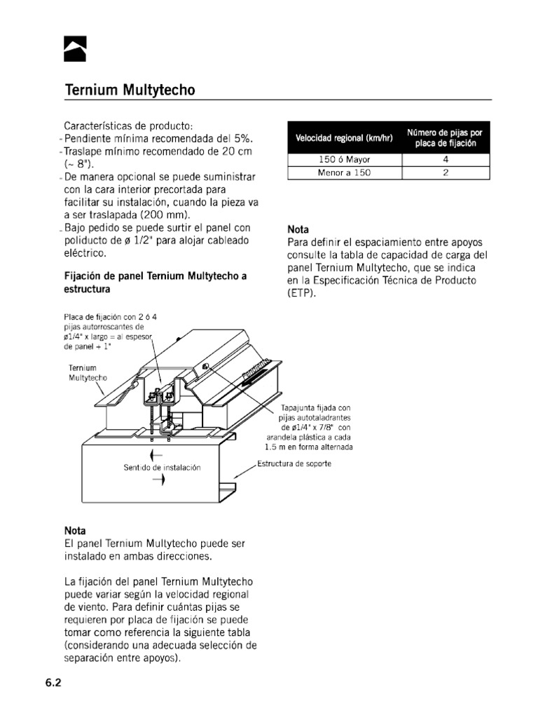 Ternium Multypanel Manual | PDF