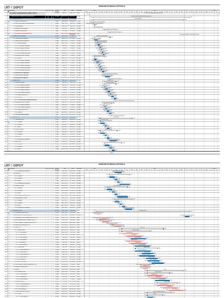 Lrt-1 Depot: Baseline Schedule (Option A) | PDF | Building | Art Media