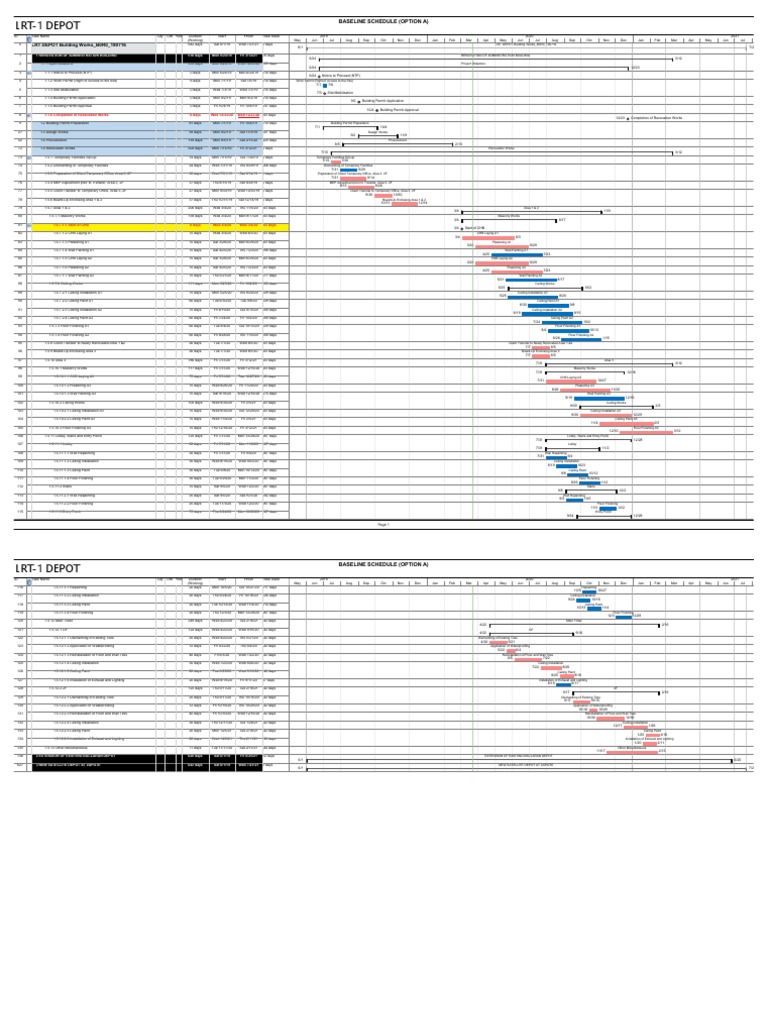 Lrt-1 Depot: Baseline Schedule (Option A) | PDF | Tile | Building