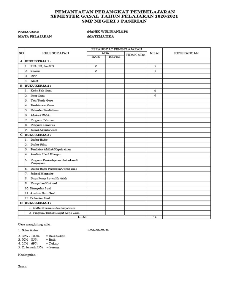 Checklist Perangkat Pembelajaran 2020-2021 | PDF