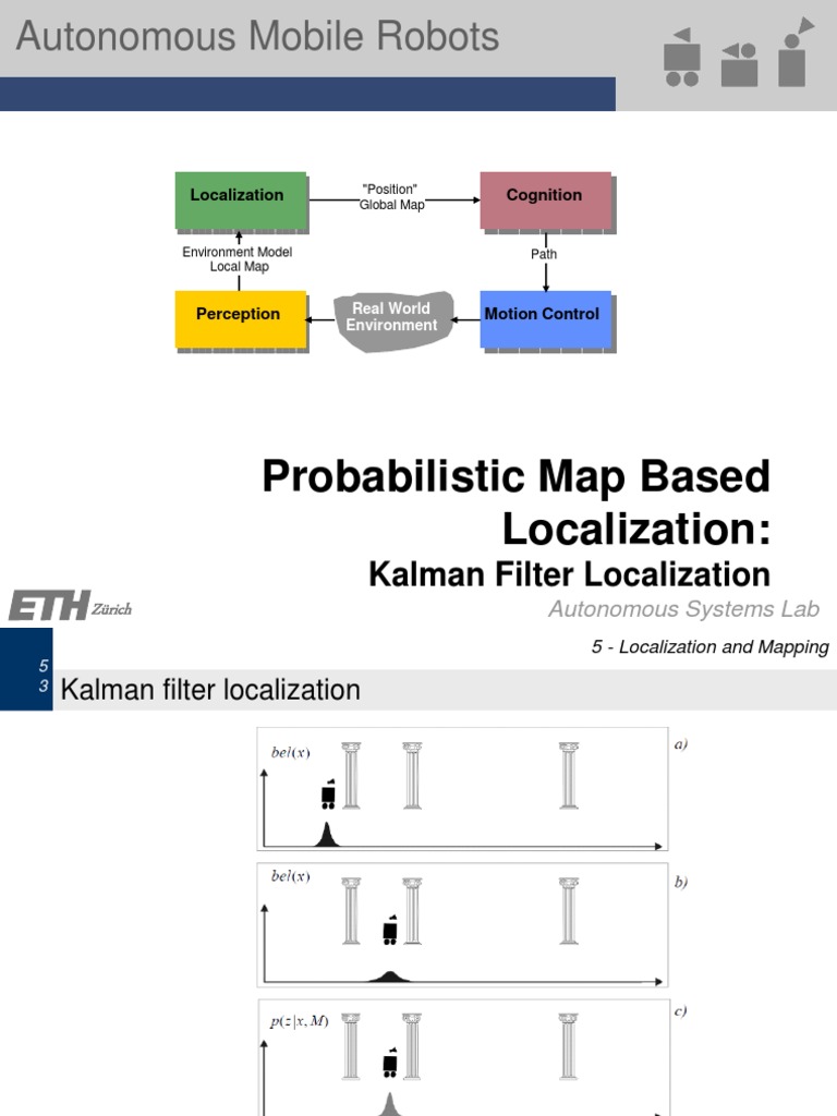Autonomous Mobile Robots: Probabilistic Map Based Localization | PDF | Kalman Filter ...