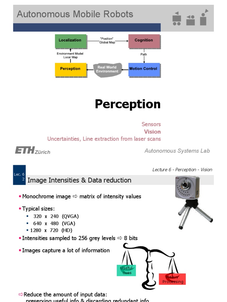 Lecture6 Pdf Pdf Telecommunications Engineering Image Processing