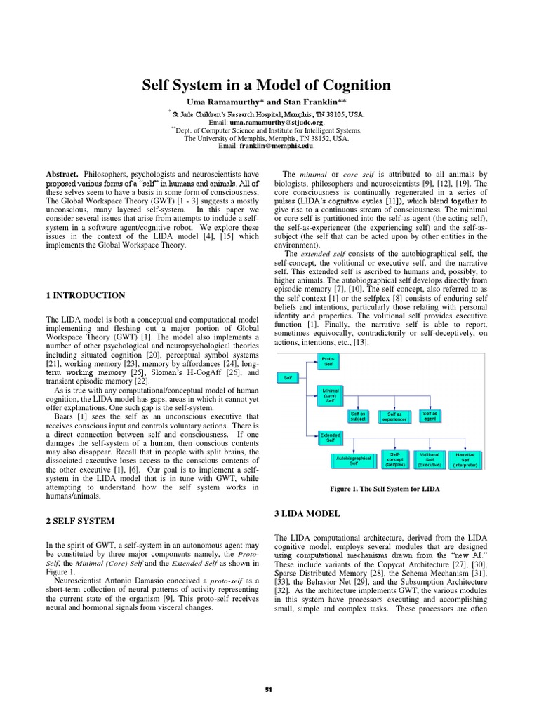 Self System in A Model of Cognition: Uma Ramamurthy and Stan Franklin ...