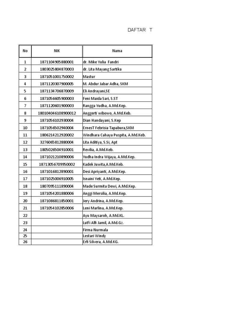 Duk 2020 Bu Id | PDF