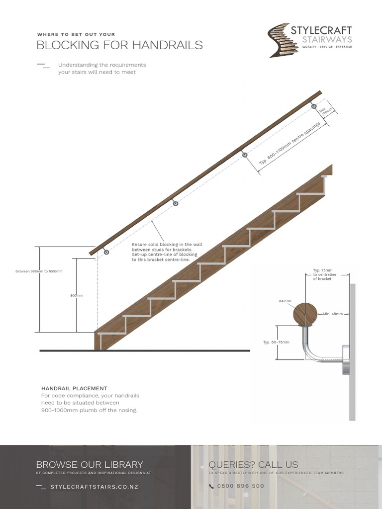 Handrail Blocking Instructions | PDF | Stairs | Pedestrian Infrastructure