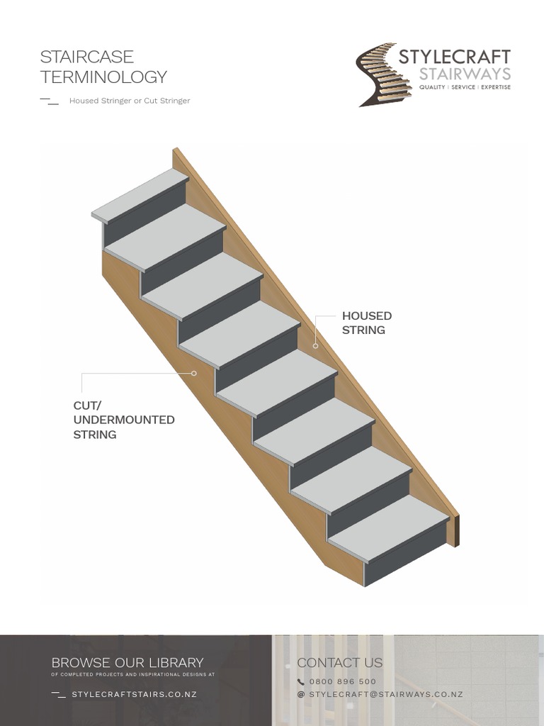 Housed Vs Cut Stringer Staircases Pdf