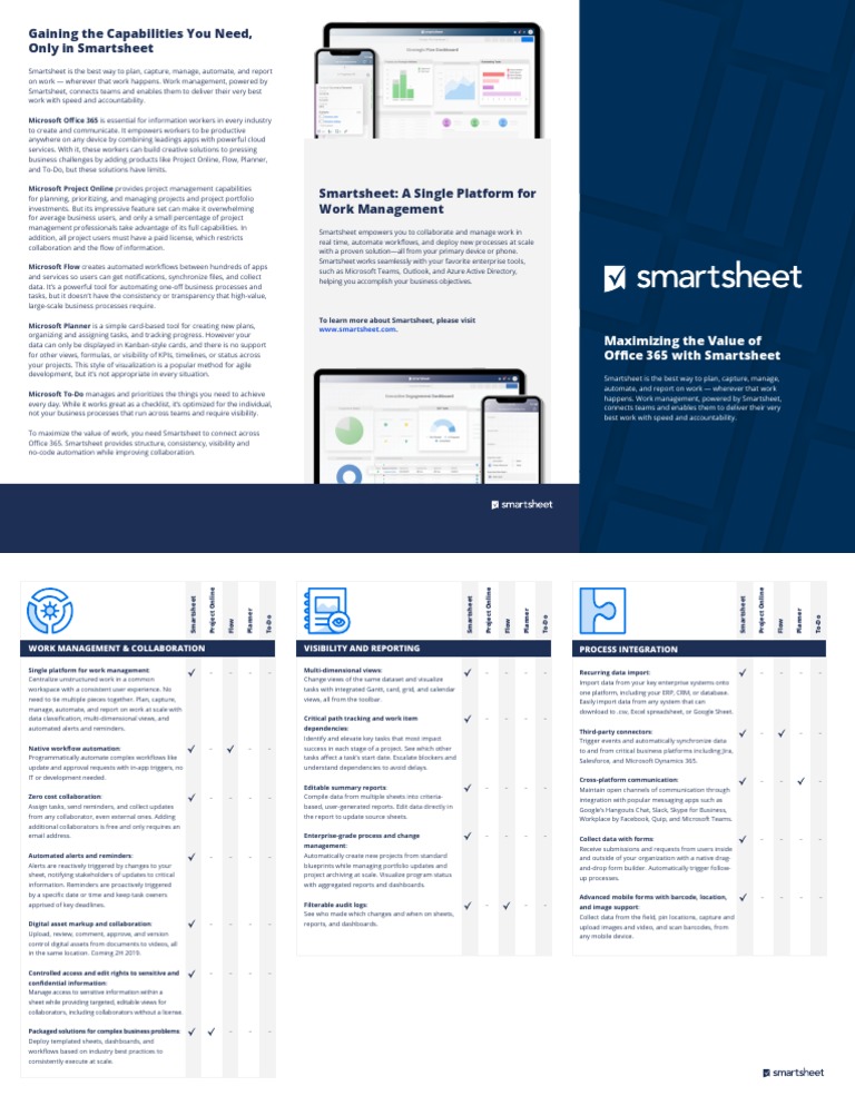 Maximizing Office365 With Smartsheet | PDF | Office 365 | Automation Maximizing Office365 With Smartsheet | PDF | Office 365 | Automation