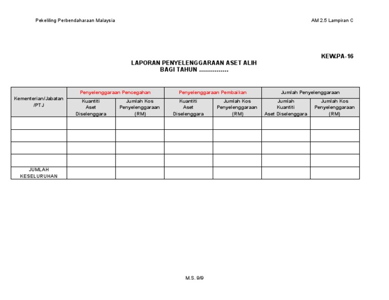 Kew - Pa-16-Laporan Penyelenggaraan | PDF