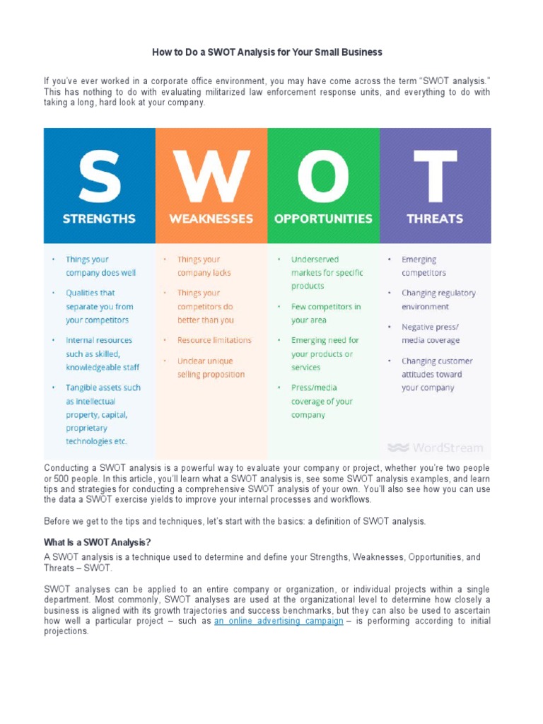 SWOT Analysis For Your Small Business | PDF | Swot Analysis | Business
