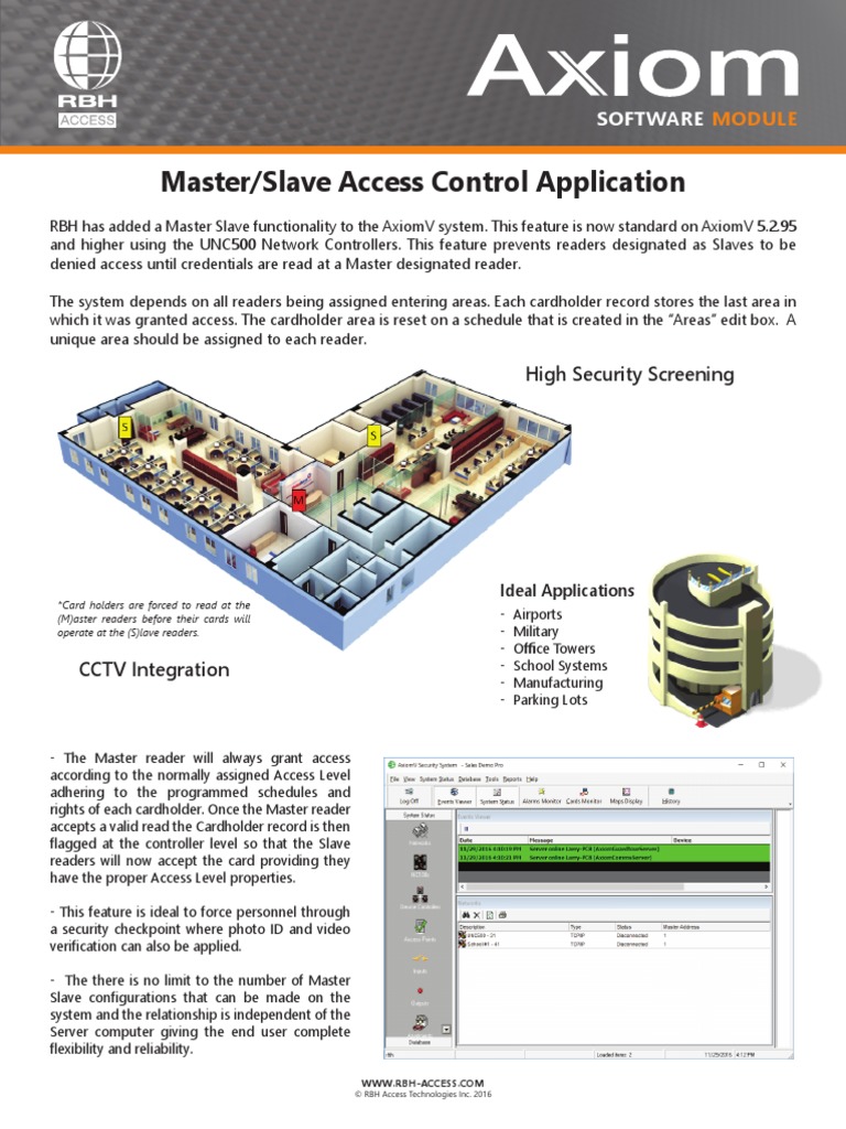 Master/Slave Access Control Application: Software | PDF | Access ...