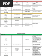 USP 1231 - Water For Pharmaceutical Purposes | PDF | Purified Water ...