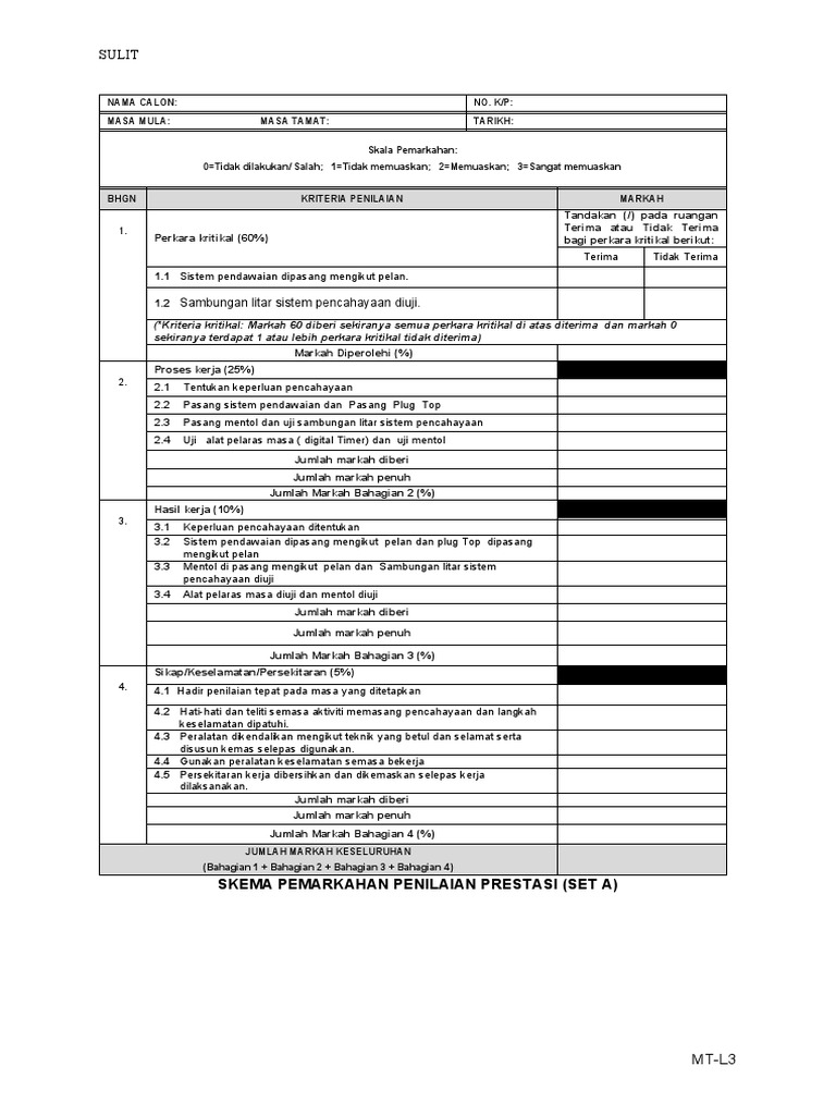 Skema Pemarkahan Prestasi Set A | PDF