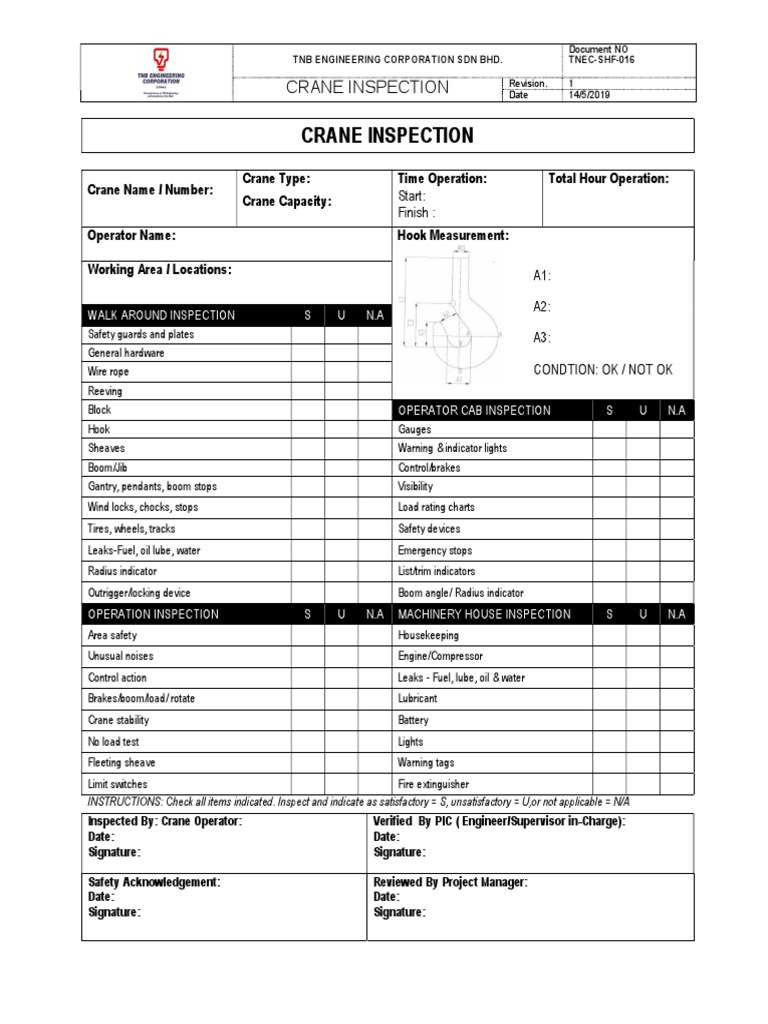 Crane Inspection Report for TNB Engineering Corporation Sdn Bhd ...