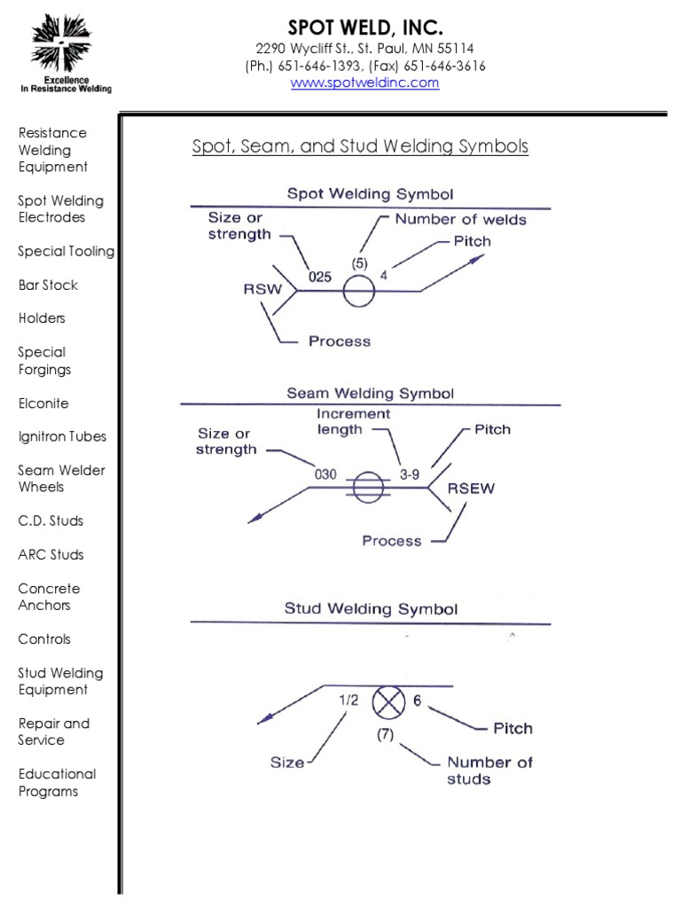 Spot, Seam, and Stud Welding Symbols | PDF