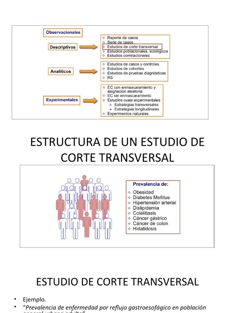 Estructura del Estudio Transversal | PDF | Muestreo (Estadísticas ...