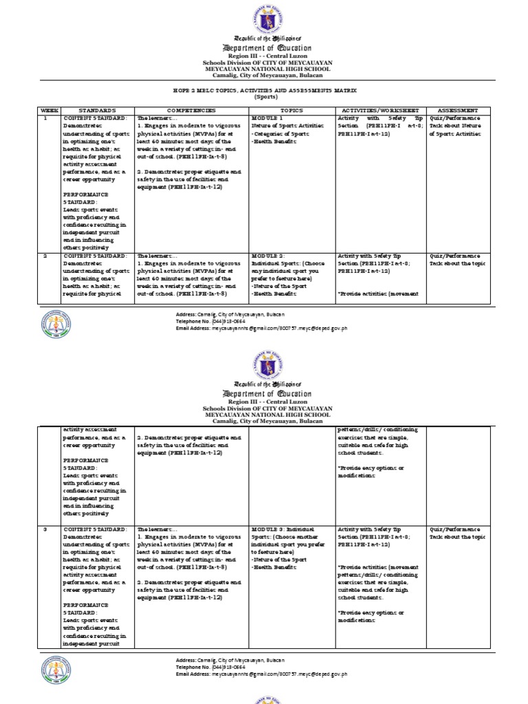 Sports Activities Matrix: A Comprehensive Guide to Teaching Fundamental ...
