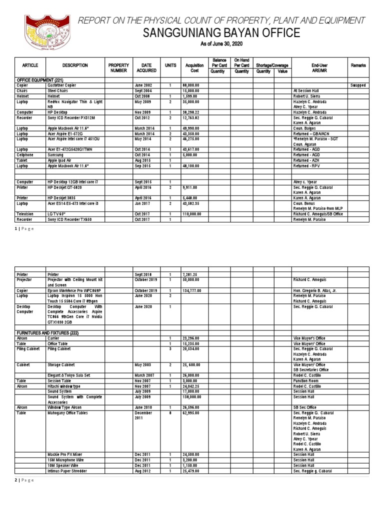 Report On The Physical Count of Property June 2020 | PDF | Laptop ...