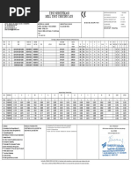 HINDALCO PRODUCT CATALOGUE | PDF