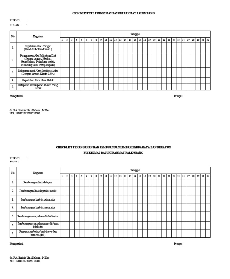 Checklist Ppi Dan K3 | PDF