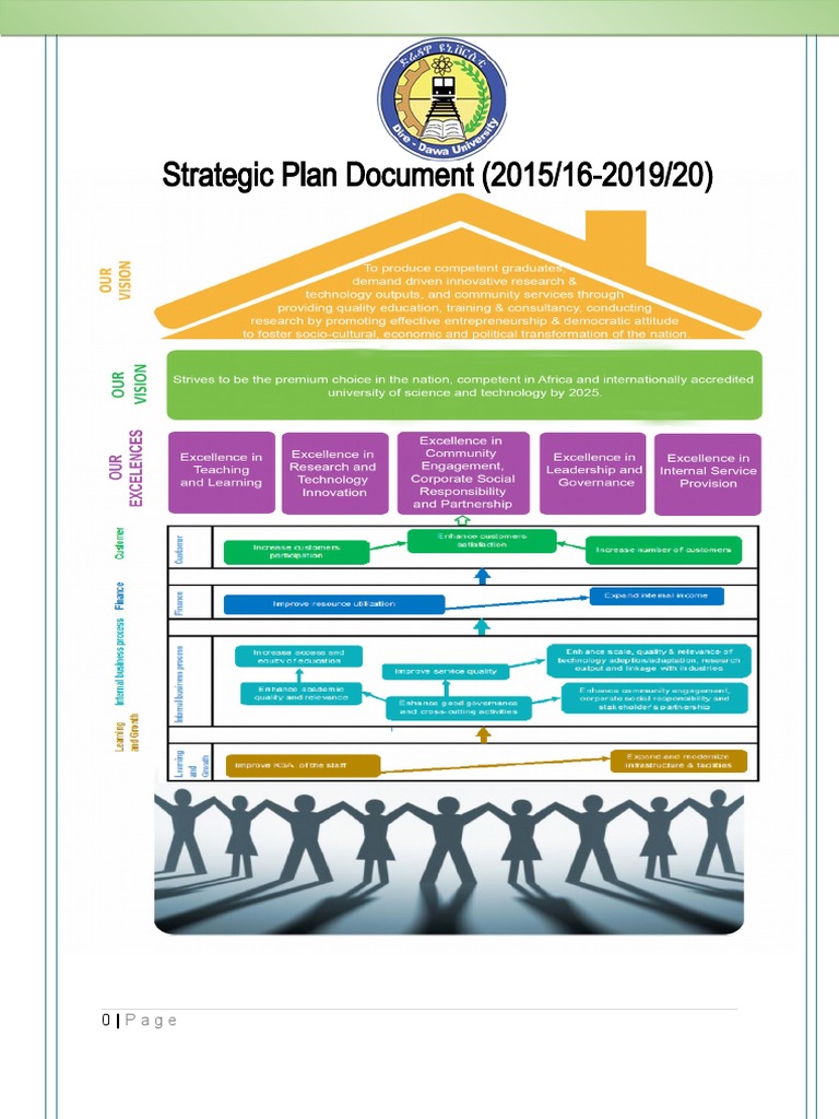 DDU Strategic Plan Final | PDF | Strategic Planning | Governance