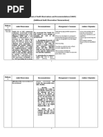 Appendix 67 - Instructions - RAAF | PDF