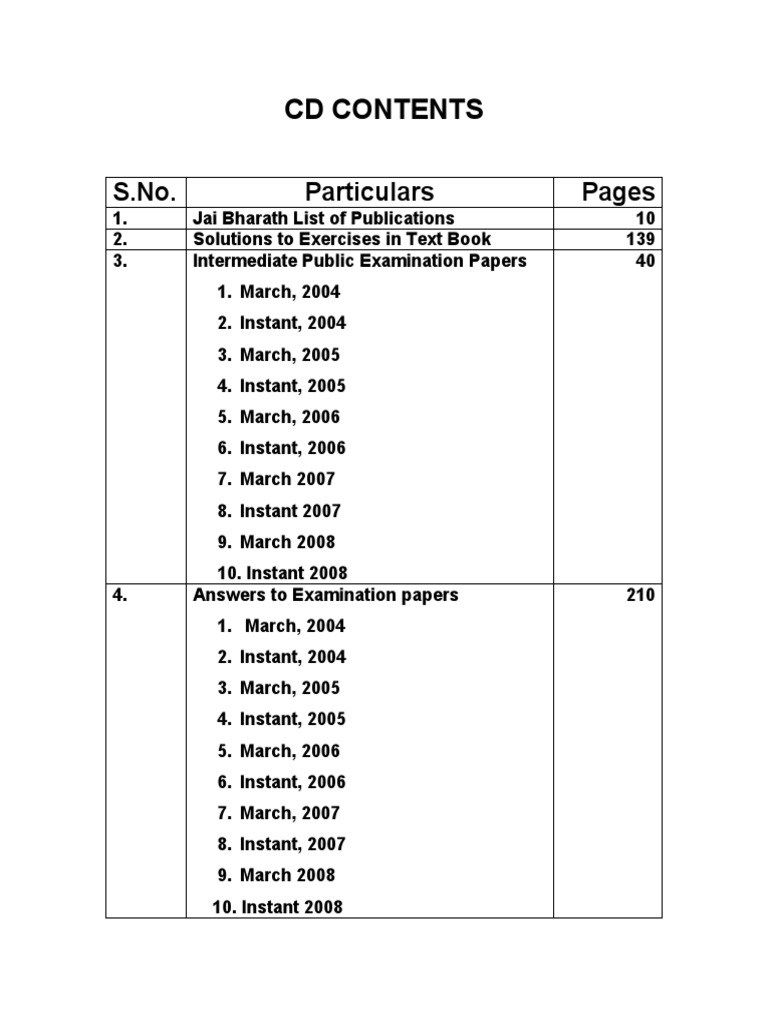 CD Contents: S.No. Particulars Pages | PDF