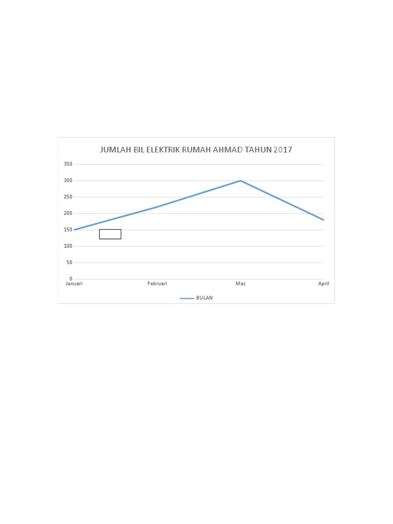 Draft Rumusan Graf Garis J2 | PDF