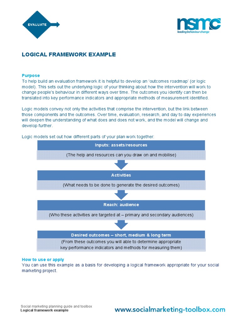 Logical Framework Example: Purpose | PDF