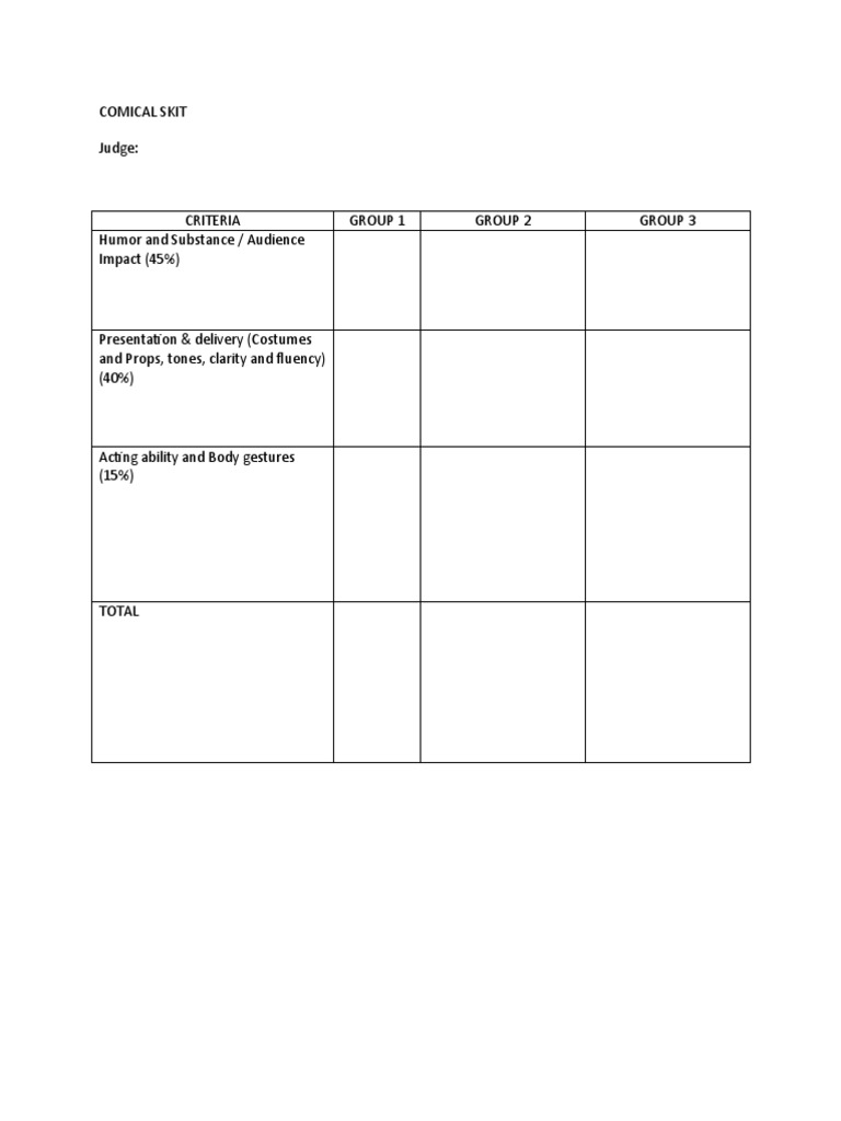 Comical Skit Judging Criteria | PDF