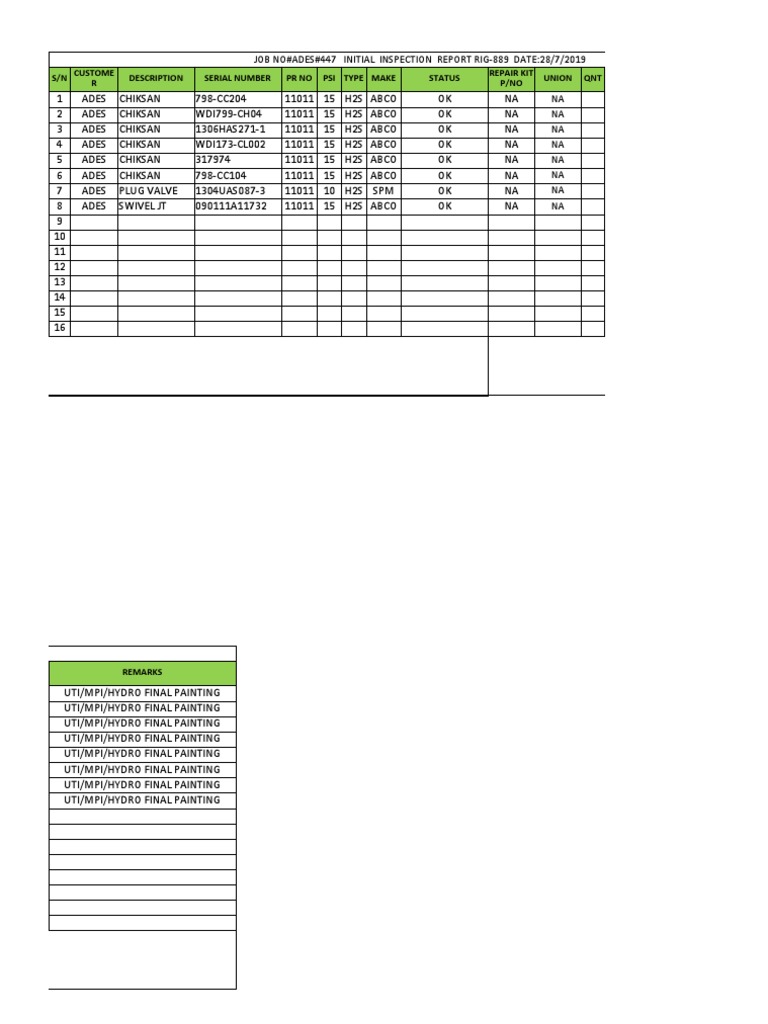 Job No#Ades#447 Initial Inspection Report Rig-889 Date:28/7/2019 | PDF
