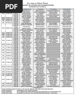 Guide For Commentators (English Mass) PDF | PDF | Mass (Liturgy) | God ...