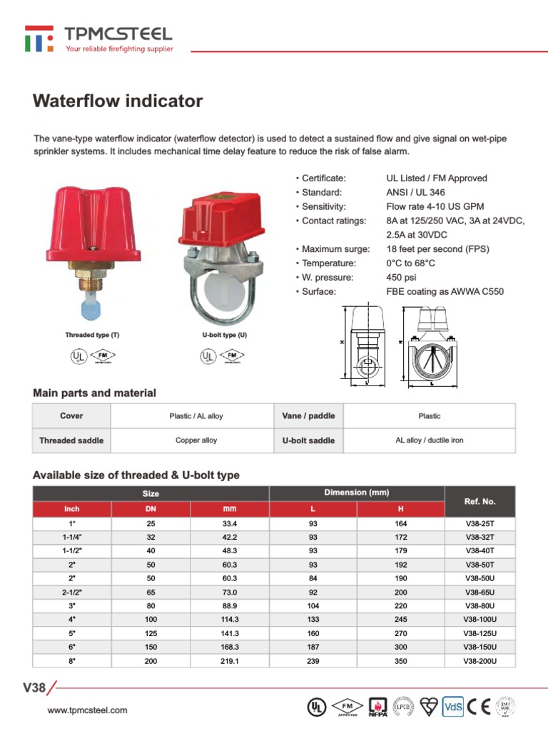 Waterflow Indicator: Main Parts and Material | PDF | Metals | Building ...