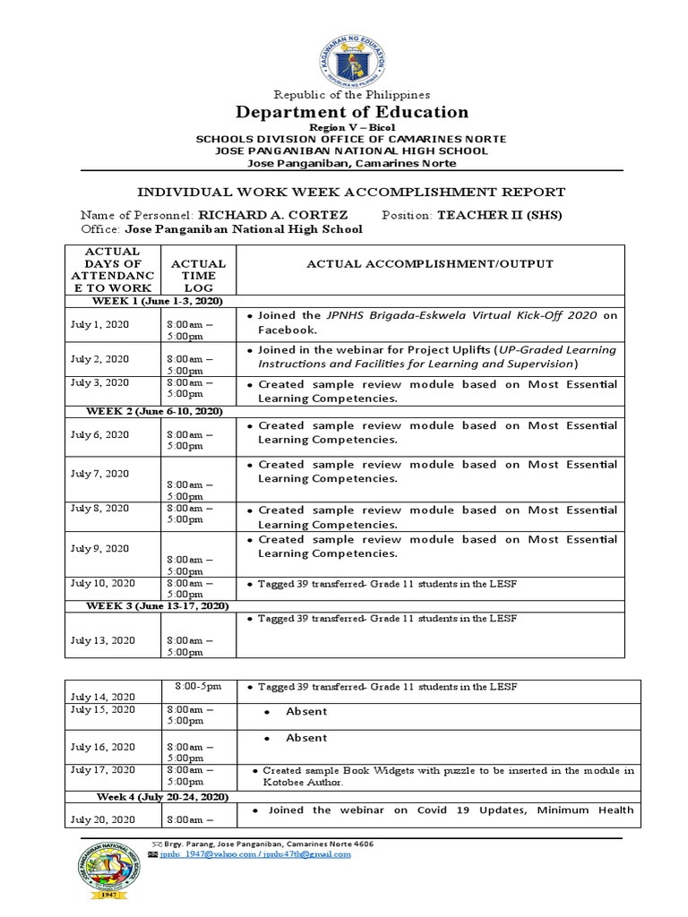 JPNHS Teacher Accomplishment Report | PDF | Education Theory | Teaching
