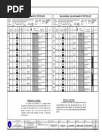 Astm D1308 | PDF | Oil | Shortening