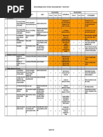 HIRA Matrix | PDF | Risk | Safety