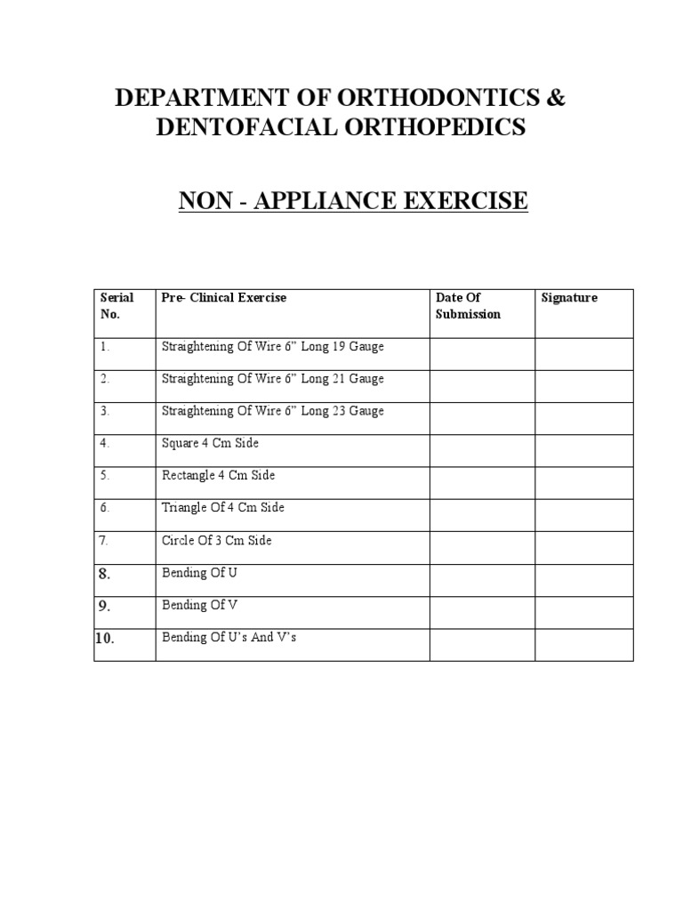 Orthodontic Syllabus | PDF | Orthodontics | Dentistry