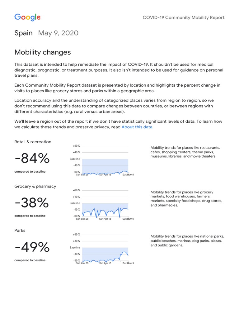 Spain Mobility Changes: COVID-19 Community Mobility Report | PDF ...