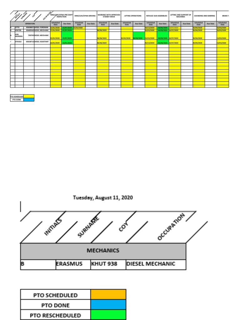 PTO MATRIX 6 Months | PDF | Manufactured Goods | Transport
