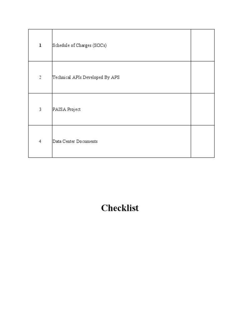 Checklist: Schedule of Charges (Socs) | PDF